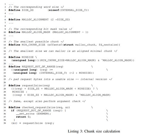 Linux Memory Forensics Dissecting The User Space Process Heap