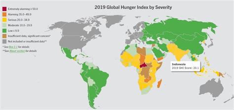 Global Hunger Index Source From Https Globalhungerindex Org Download Scientific Diagram