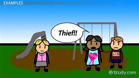 Secondary Deviance Definition Origins And Examples Lesson