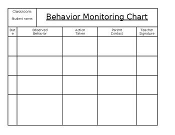 Behavior Monitoring Chart By Bethany Bojorquez TPT