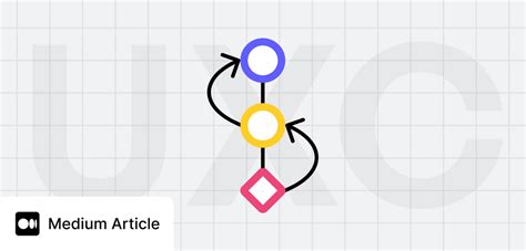 Opm Breakdownanalysis I Have Been Meaning To Do This For Years Now