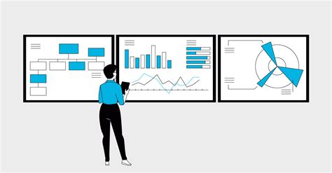 Continuous Testing A Devops Teams Guide