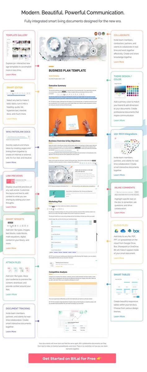 Mastering Request For Proposals RFP A Step By Step Guide Bit Ai Blog