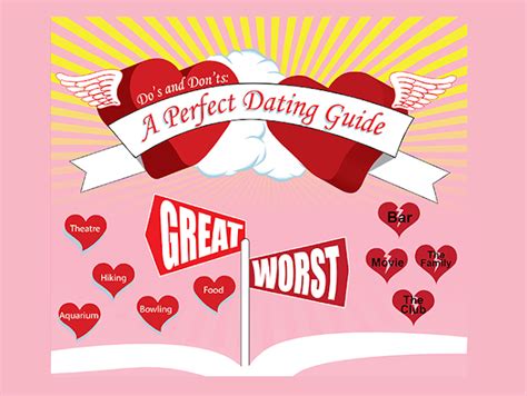 Dos And Donts A Perfect Dating Guide Infographic Visualistan