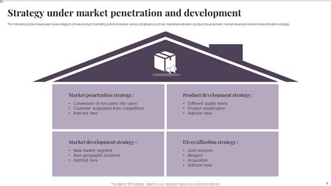 Strategy House Diagram Powerpoint Ppt Template Bundles Ppt Powerpoint