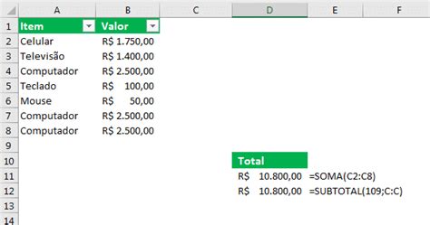 Função SUBTOTAL no Excel Como Usar essa Fórmula