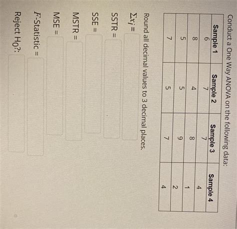 Solved Conduct A One Way ANOVA On The Following Data Sample Chegg