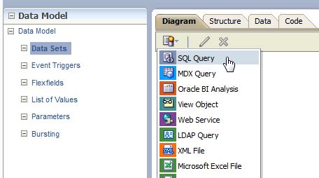 Obiee In Il Bi Pubilsher Sql Obiee And Excel File Data Mashup