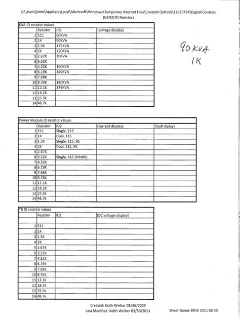 Resistor Id Values Pdf