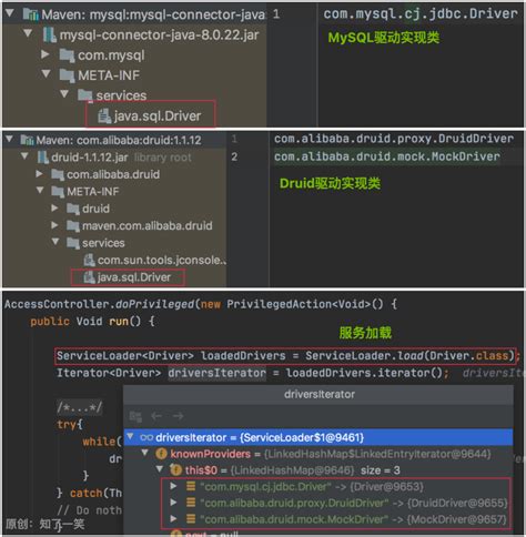 java jdk中「spi」原理分析 个人文章 segmentfault 思否