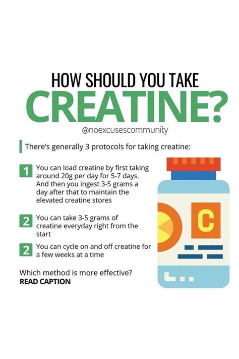 How Should You Take Creatine Artofit