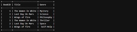 how to split a delimited string to access individual items in sql
