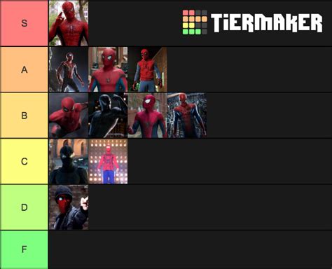 Live Action Spider Man Suits Ranking Tier List Community Rankings TierMaker