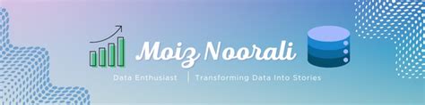 Moiz Noorali Data Analyst Snow Data Science Data Analytics Data Visualization Sql