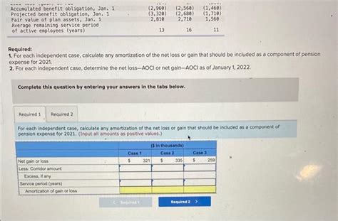 solved exercise 17 13 algo determining the amortization of