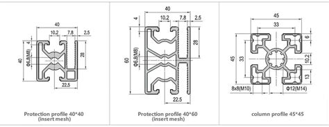 Alfence Modular Machine Guarding System For Optimal Safety