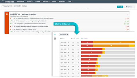 ISO IEC Malware Detection ARC Tenable