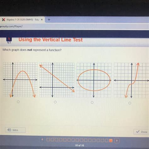 Which Graph Does Not Represent A Function Brainly