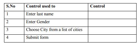 Cbse Class Informatics Practices Sample Paper Set H