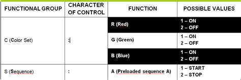 Mercury Bluetooth Moodlamp Open Electronics Open Electronics