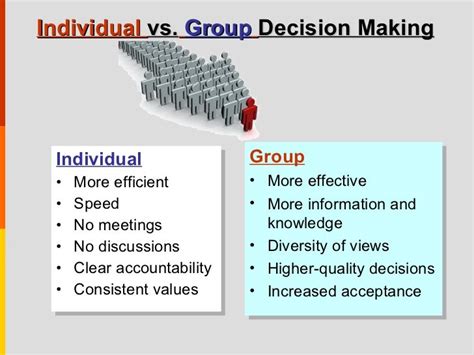 Individual Decision Making