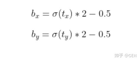 Yolov5 深度剖析 知乎 Yolov5 深度剖析 知乎