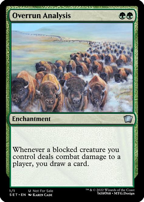 Overrun Analysis R Custommagic