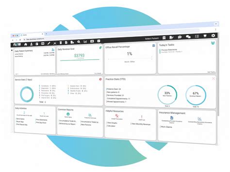All In One Dental Practice Management Software Dentimax