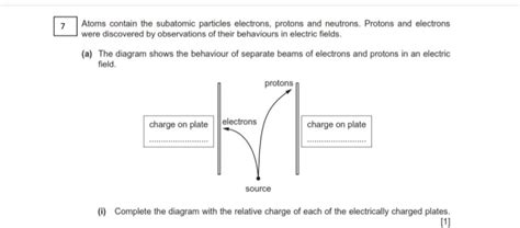 7 Atoms Contain The Subatomic Particles Electrons Protons And Neutrons