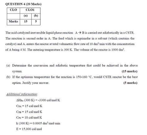 solved how to plot the graph without using polymath how to