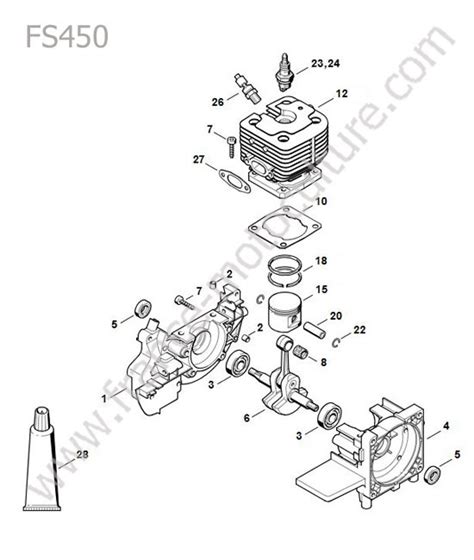Pièces détachées STIHL FS450 vues éclatées documentation technique France motoculture