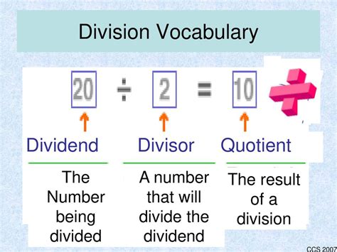 From DPI Th Grade Indicators Ppt Download