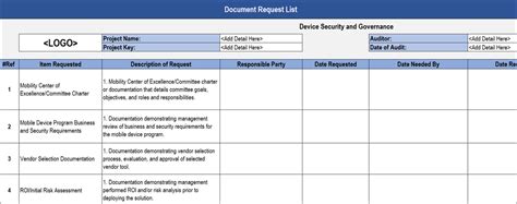 Internal Audit Framework Techno Pm Project Management Templates
