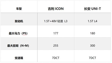 831数字吉利吗 831数字能量分析 831数字寓意好吗 大山谷图库