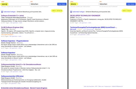 Opengl Vs Directx Measured In Job Opportunities In Munich What Does It