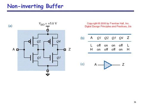 Cmos Logic Circuits Ppt