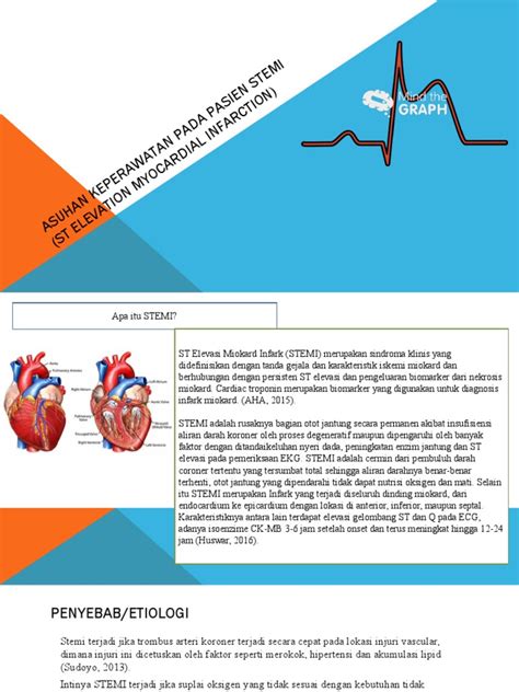 Askep Stemi Pdf