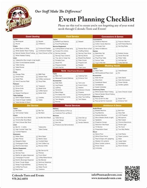 Corporate Event Planning Checklist Template Artofit