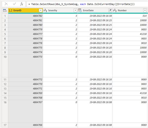 Solved Stored Data Deleted Every Hour Microsoft Fabric Community