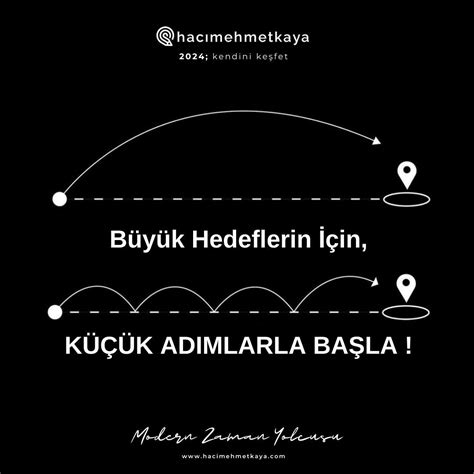 Şevket K On Linkedin Step By Step