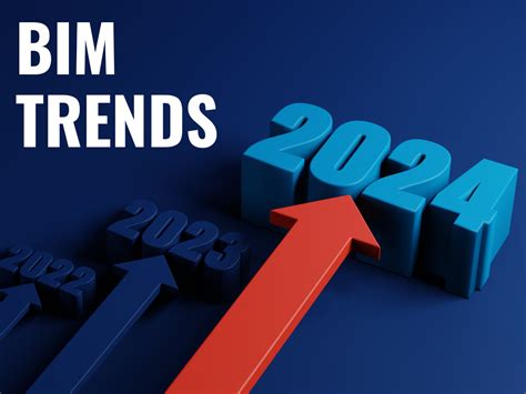 Evolution Of Bim Technology In Construction Business