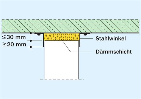 1152 Nicht Tragende Innenwände Kalksandstein Maurerfibel
