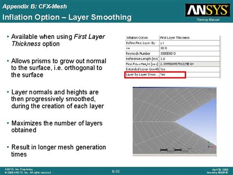 appendix b cfxmesh ansys meshing application introduction ansys