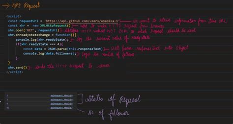 100daysofcode 100daysofcode Learninpublic Learnbydoing Anamika Jha