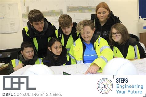 Steps Engineeringyourfuture Engineering Stem Stemlearning Dbfl