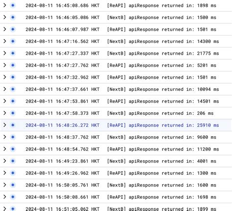 Performance Issues With External API Calls In GCP Cloud Functions Nd Gen Stack Overflow