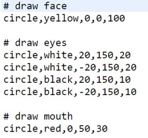 Q6 Python Exam Practice Questions For Edexcel GCSE Computer Science