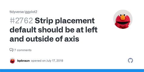 Strip Placement Default Should Be At Left And Outside Of Axis Issue Tidyverse Ggplot