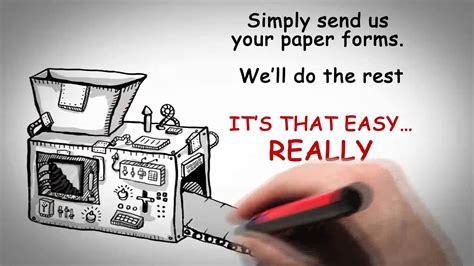 Smartforms Youtube