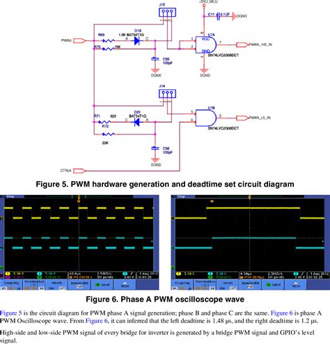 Figure 6 From Sensorless Bldc Motor Control Using S12g240 Based On Hvac Platform Semantic Scholar